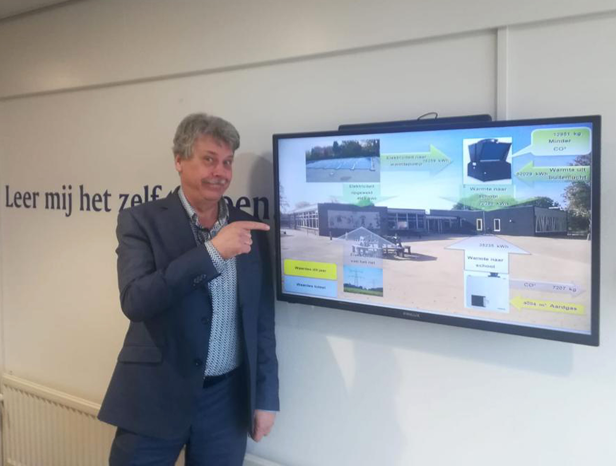 Creatieve oplossingen bij verduurzaming Doesburgse Anne Frankschool ...