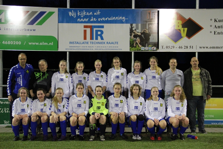 dames raalte onder 21 winnen laatste duel » Salland Centraal
